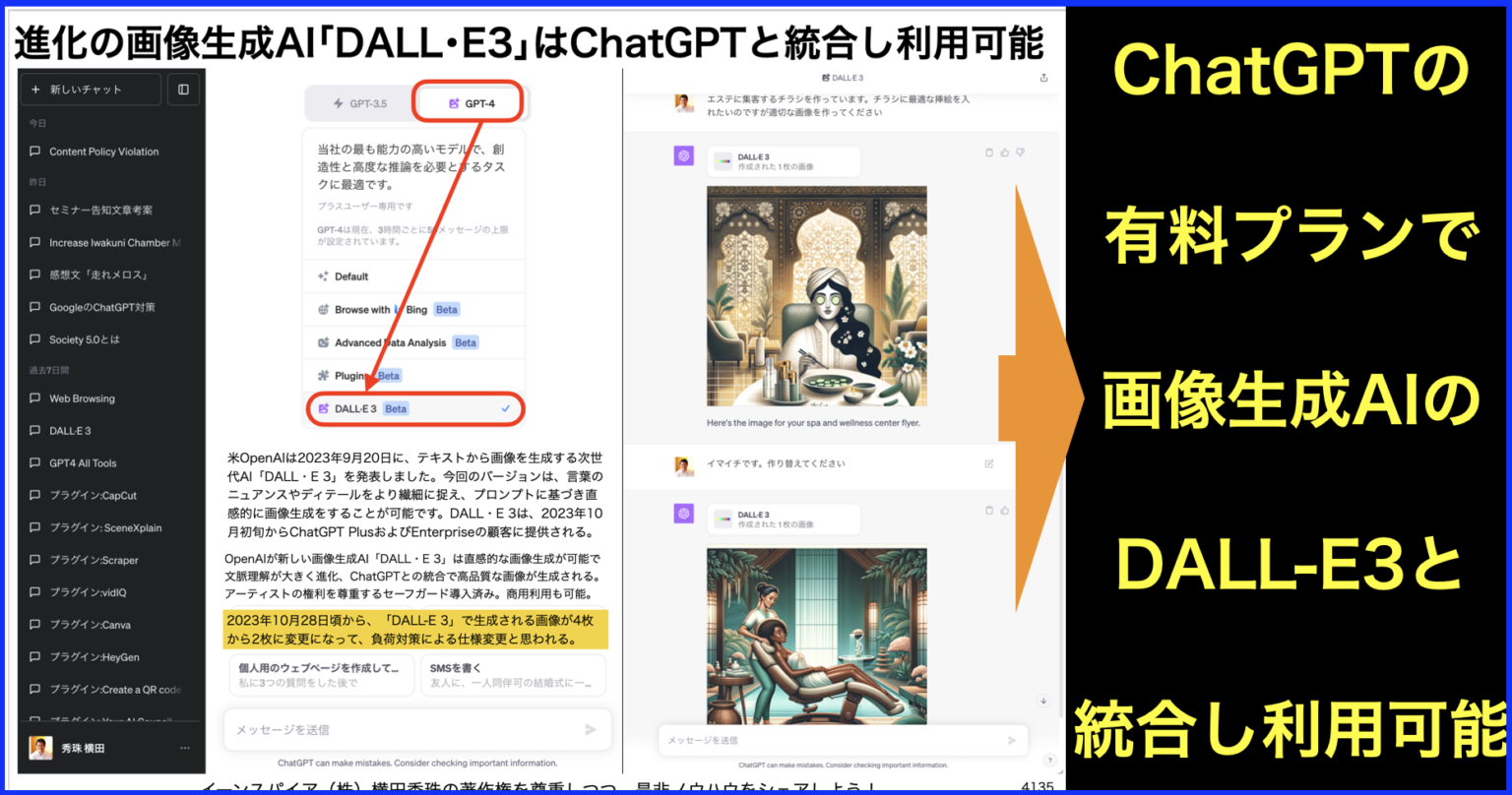 進化の画像生成AI｢DALL･E3｣はChatGPTと統合し利用可能へ | ネットビジネス・アナリスト横田秀珠
