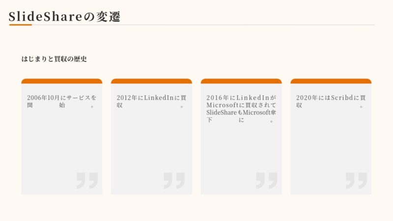 スライド共有SlideShare･SpeakerDeck･Docswell(ドクセル)等 | ネットビジネス・アナリスト横田秀珠