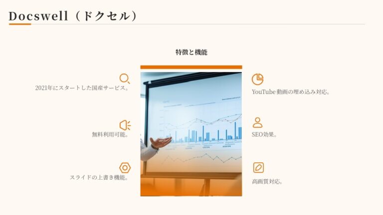 スライド共有SlideShare･SpeakerDeck･Docswell(ドクセル)等 | ネットビジネス・アナリスト横田秀珠